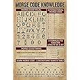 Amazon.com: Morse Code Knowledge Metal Tin Sign Morse Code Visual Retro ...