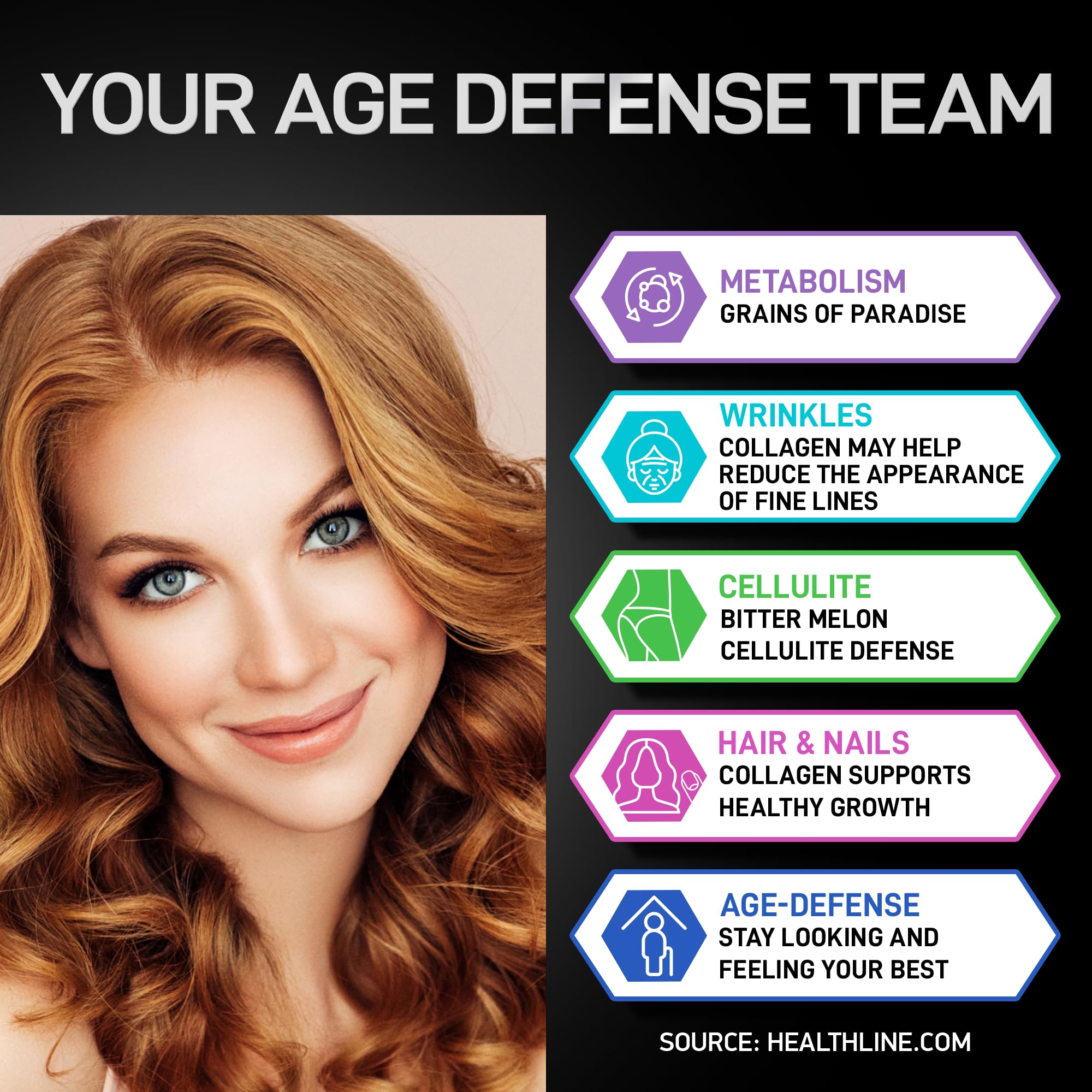 Mua Thermogenic Multi Collagen Burn Capsules - Advanced Collagen ...