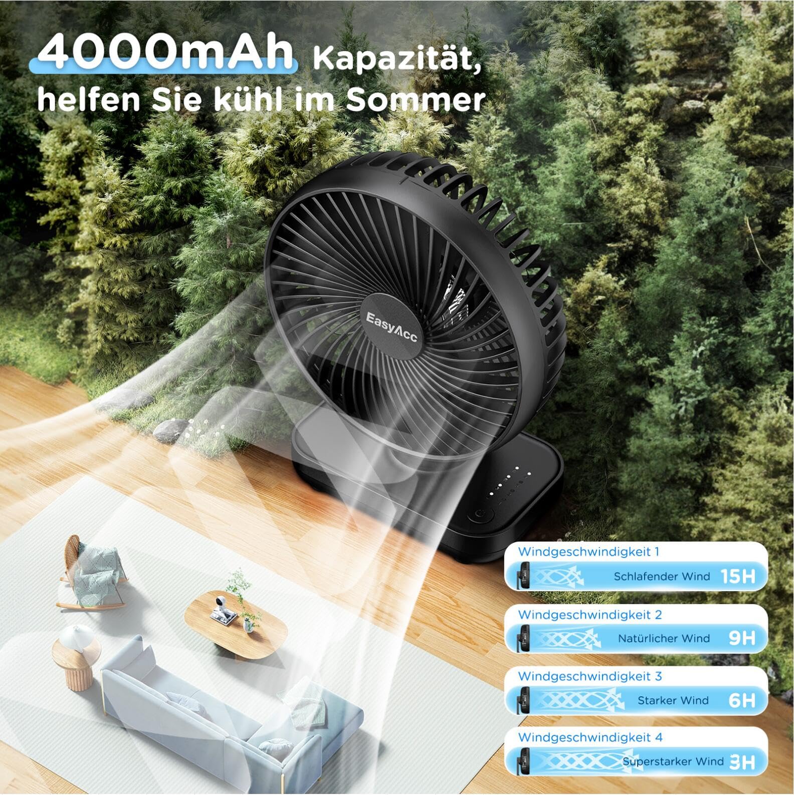 Mua EasyAcc Small Desk Fan 4000 Battery Fan, 5-23 Working Time ...