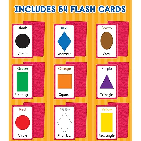 Mua Cards trên Amazon Mỹ chính hãng 2025 | Giaonhan247