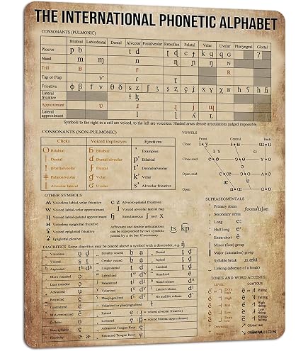 International Phonetic Alphabet Chart For English Dialects