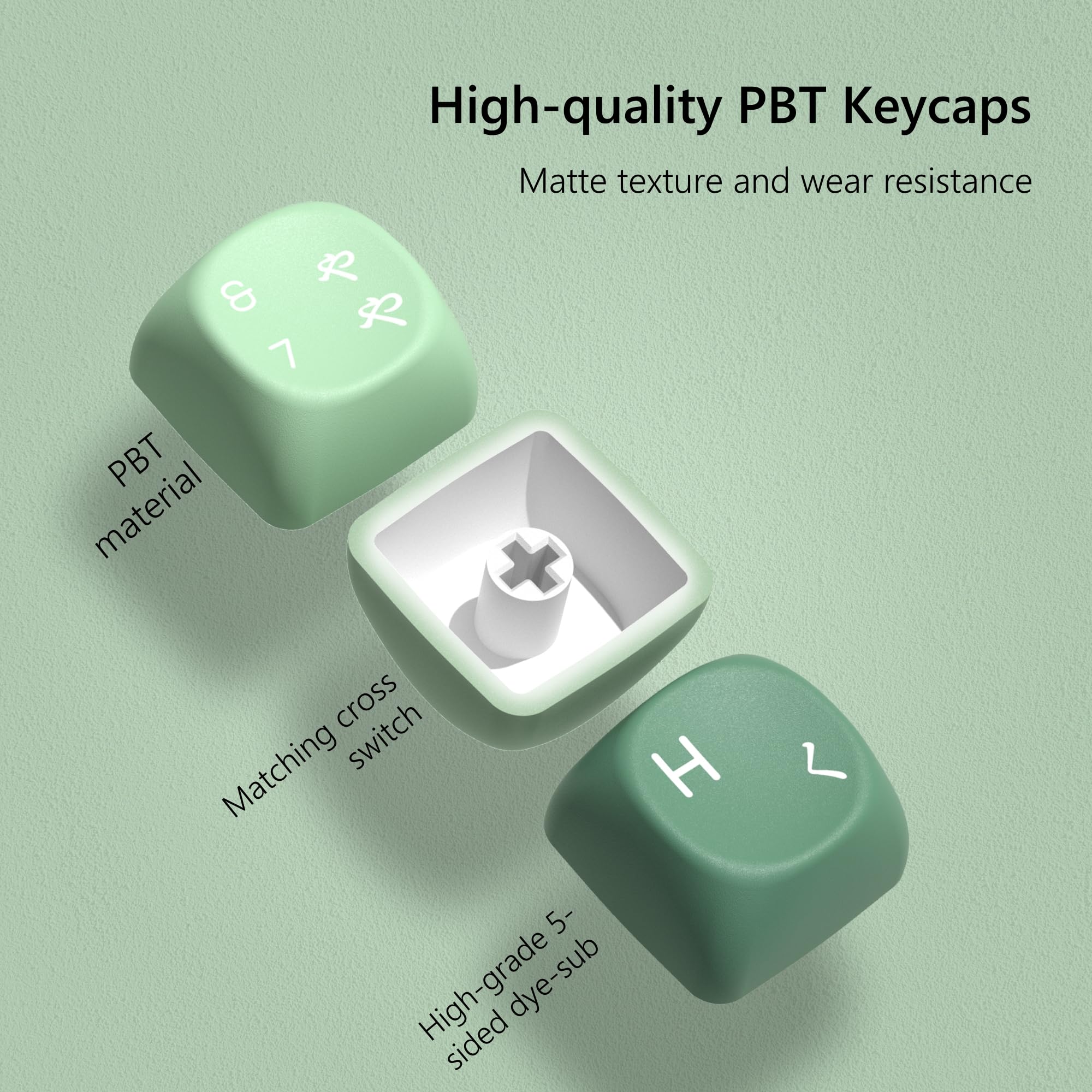 Mua MOA Keycaps-Japanese Keycaps,PBT Keycaps 60 75 100 Percent,Cute ...