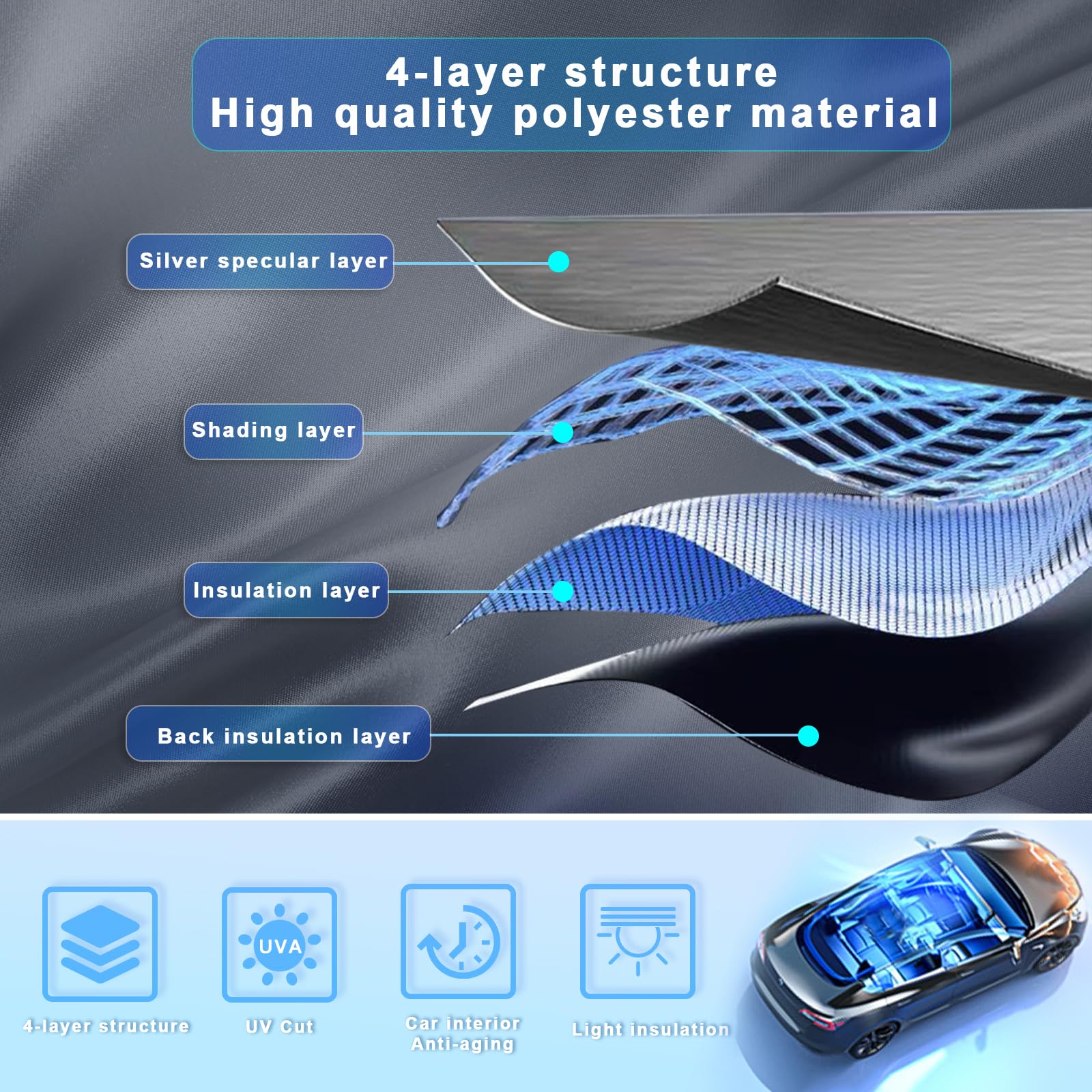 Mua SXCY for 2023 2024 Acura Integra/2022-2024 Honda Civic Windshield ...