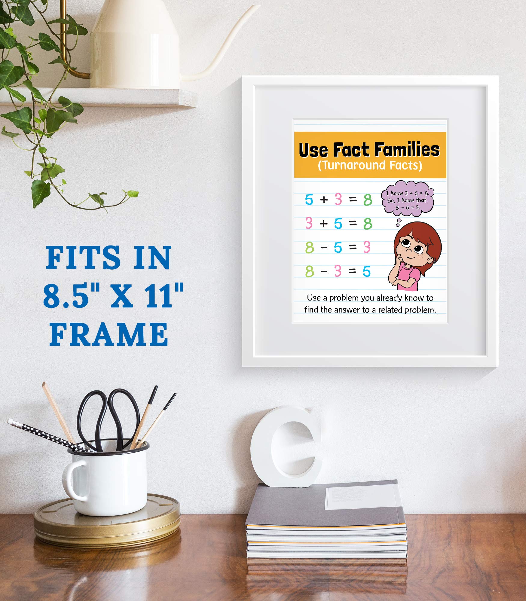 Mua Carson Dellosa Math Strategies Posters, 8.5" x 11" Math Posters for ...