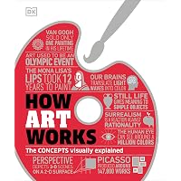 How Philosophy Works: The Concepts Visually Explained (DK How Stuff ...