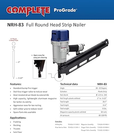 Editor's Review, Complete NRH83 21 Degree Frami 2024, 4.8/5, 79 Likes ...