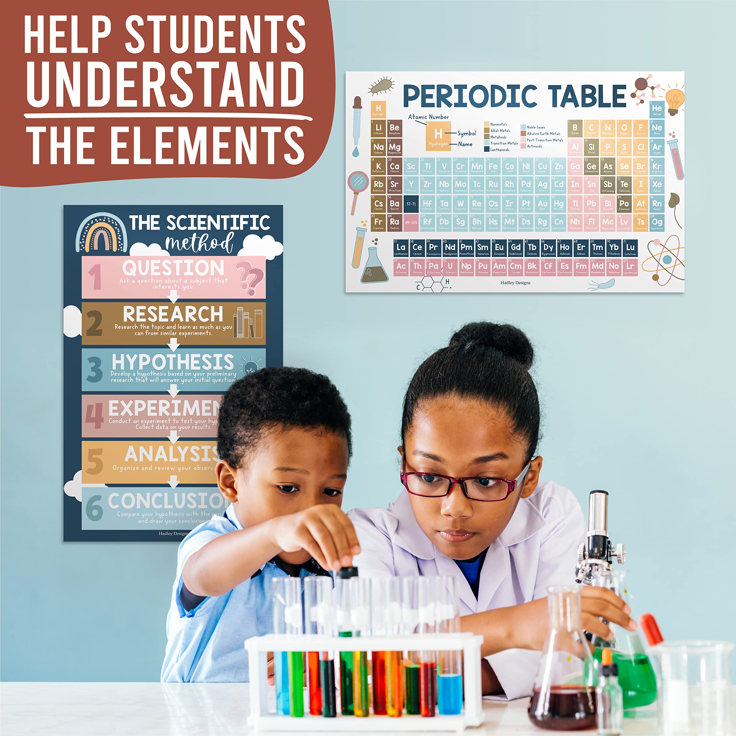 Mua Hadley Designs Science Posters for Classroom Middle School – 4-Pack ...