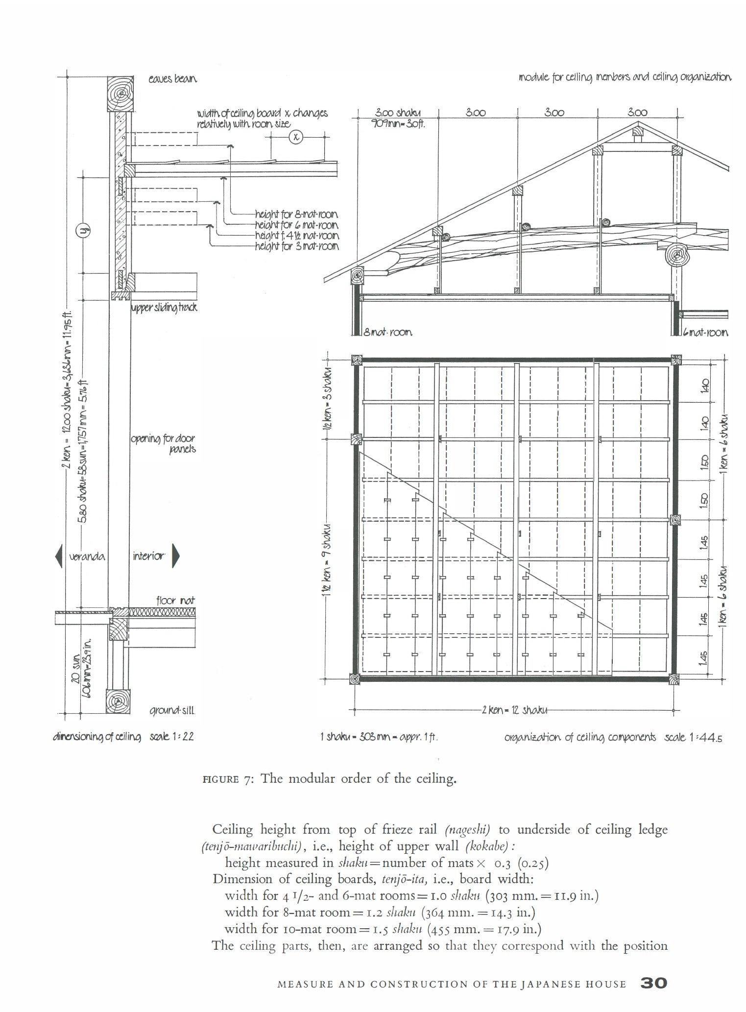 Measure and Construction of the Japanese House