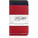 Amazon.com : Creating Yourself Journal - from Quotable Cards : Quotable ...