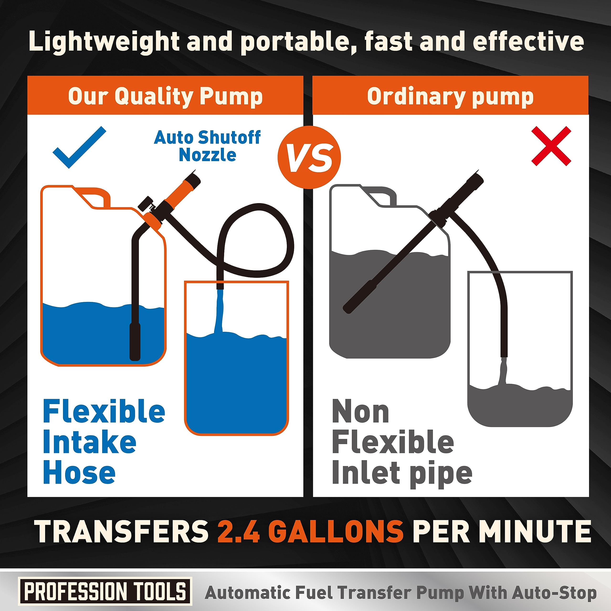 Mua AMARTISAN Powered Battery Fuel Transfer Pump, 2.4GPM, Auto- Stop ...
