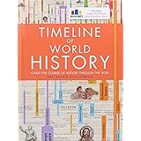 World History Timeline : Schofield and Sims: Amazon.com.mx: Libros
