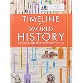 The Ultimate Timeline of World History: Marx, Christoph, Berghorn ...