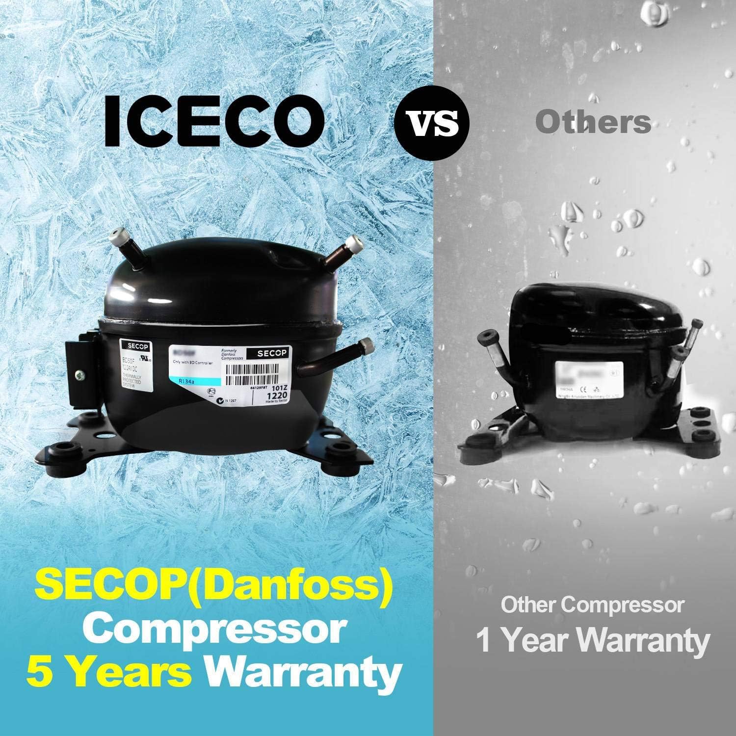 ICECO 20Liters Portable Fridge Freezer, Mini Refrigerator for Home ...