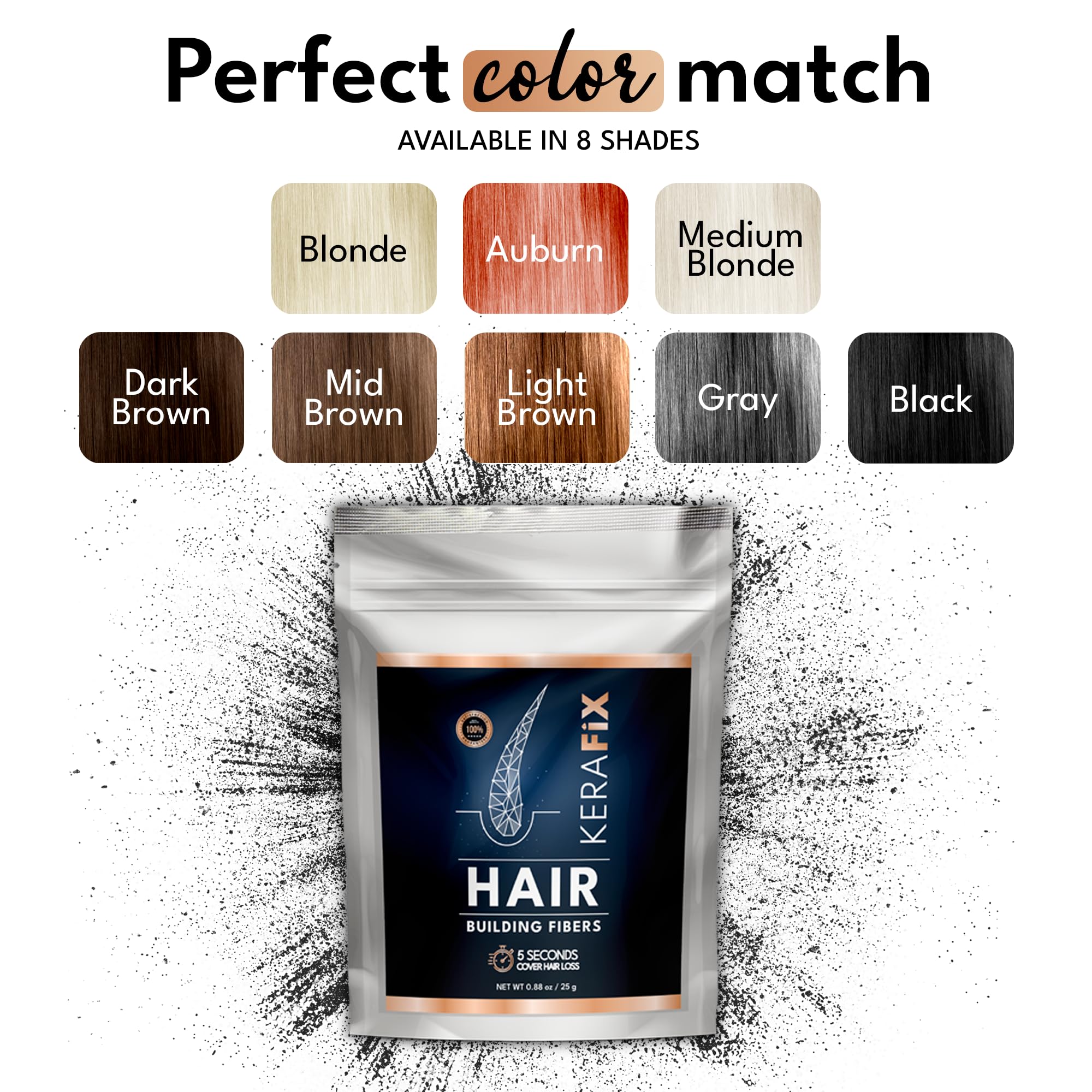 Mua Kerafix KERAFIX Kit 53g Hair Building Fibers for Men & Women ...