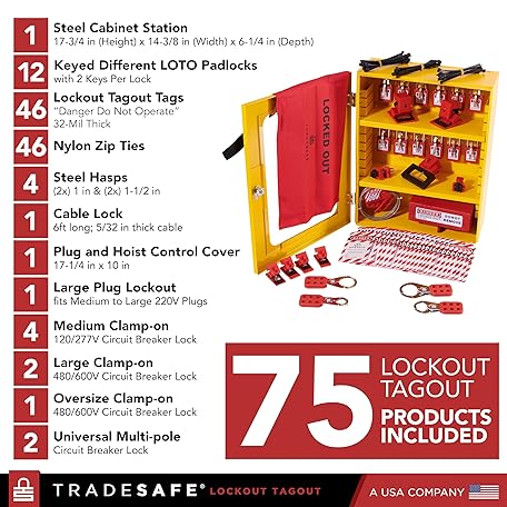 Mua TRADESAFE Lockout Tagout Cabinet - 75 Pieces Loto Devices, Loto ...