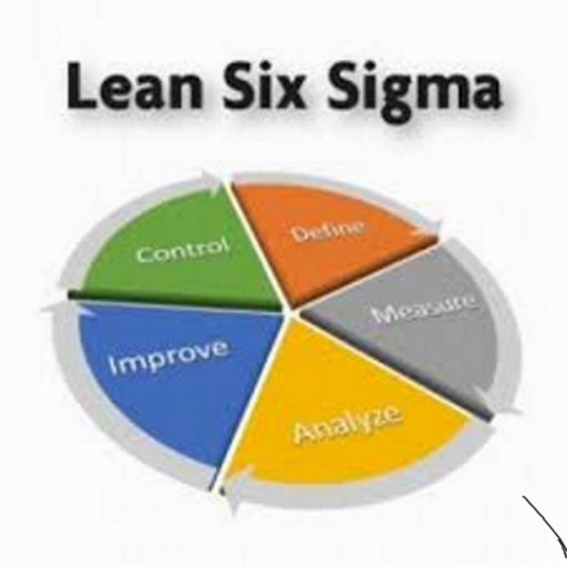 Six Sigma Tools:Amazon.de:Appstore for Android