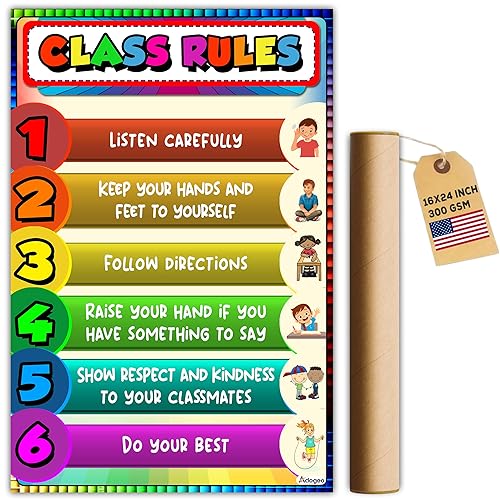 Classroom Rules Poster - Display of Class Guidelines for Elementary ...