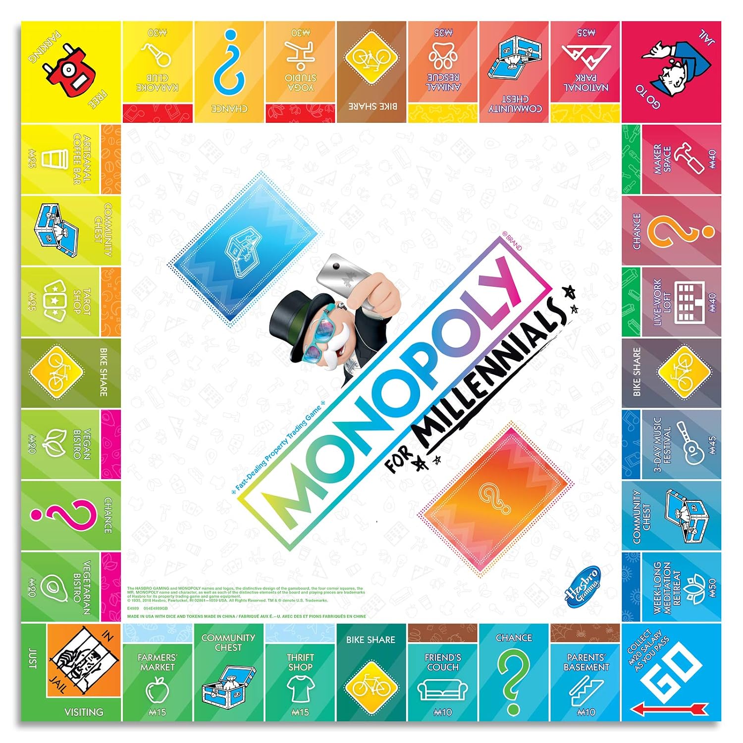 DLC nou pentru Monopoly : r/Romania