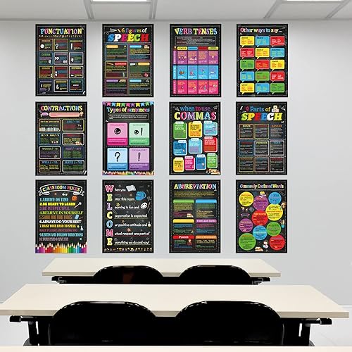 ELA Classroom Supplies Gisgfim 12 Pieces Parts Of Speech Posters - For ...