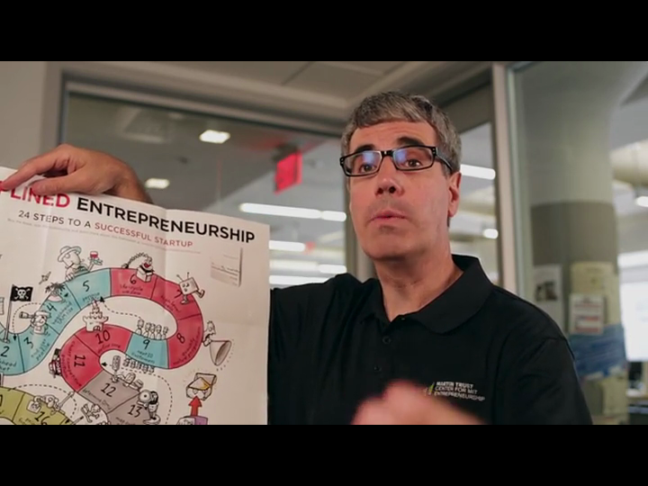 Disciplined Entrepreneurship: 24 Steps to a Successful Startup: Bill ...