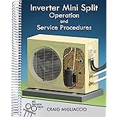 Complete Guide To Inverter Mini Split Operation And Service Procedures ...