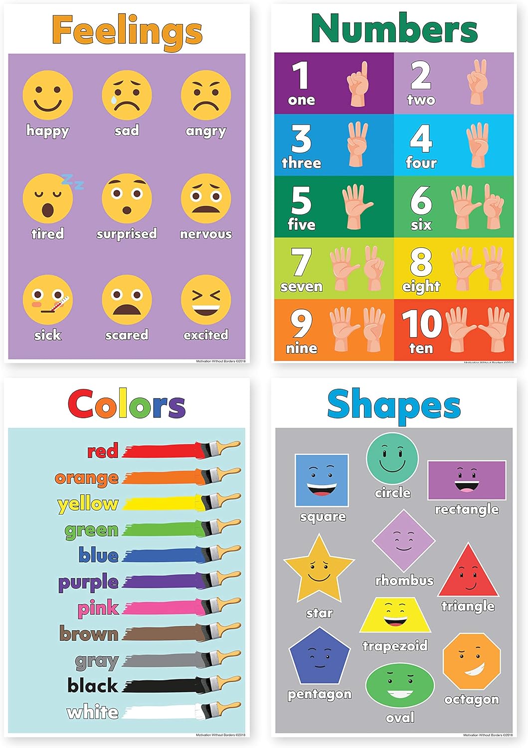 Preschool Posters Non Laminated 11 Educational Posters for Preschool ...