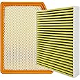 Amazon.com: Not for 3.0L, Cabin and Engine Air Filter Fits for 2019 ...