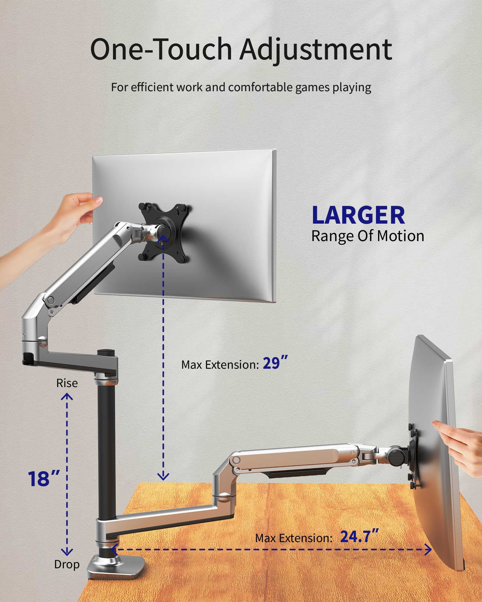 Mua Ergounion Dual Monitor Mount, Holds Screens up to 40 Inches and 25 ...