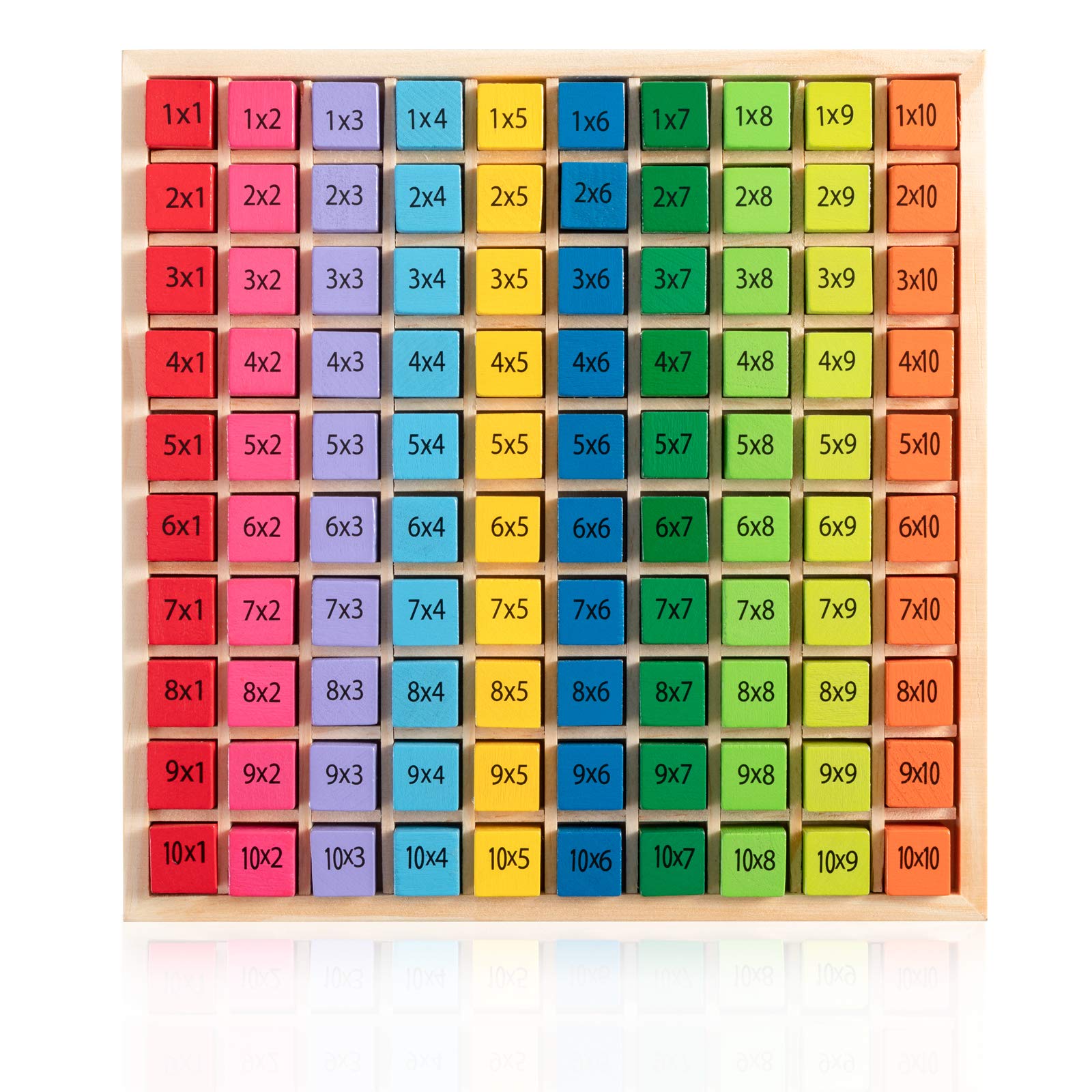 Mua MERRYHEART Wooden Rainbow Multiplication Board, Multiplication ...