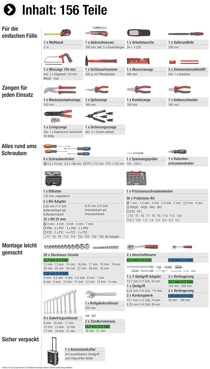 Tool Organizers Tool Box Complete with Tool Telescopic Handle Meister ...