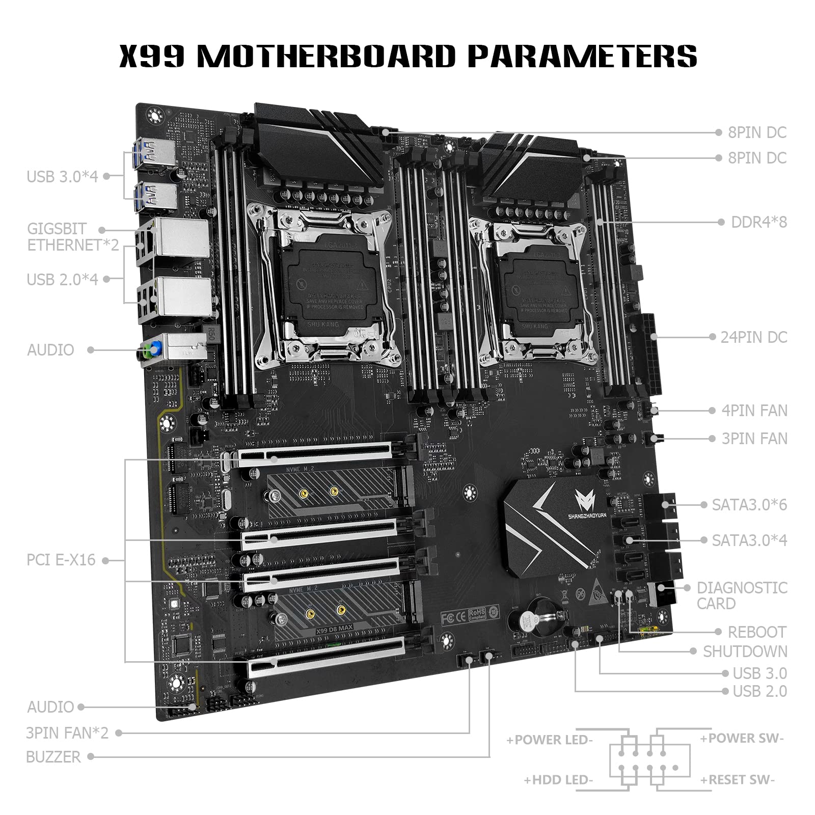 Mua SHANGZHAOYUAN X99 Dual CPU Motherboard LGA 2011-3 Server ...
