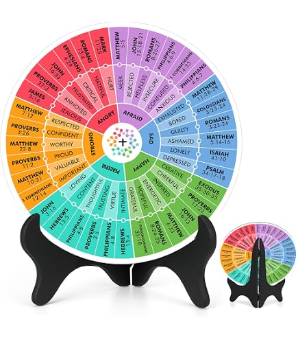 Emotions Wheel 2Pcs Feelings Wheel Vinyl Sticker Emotions Chart ...
