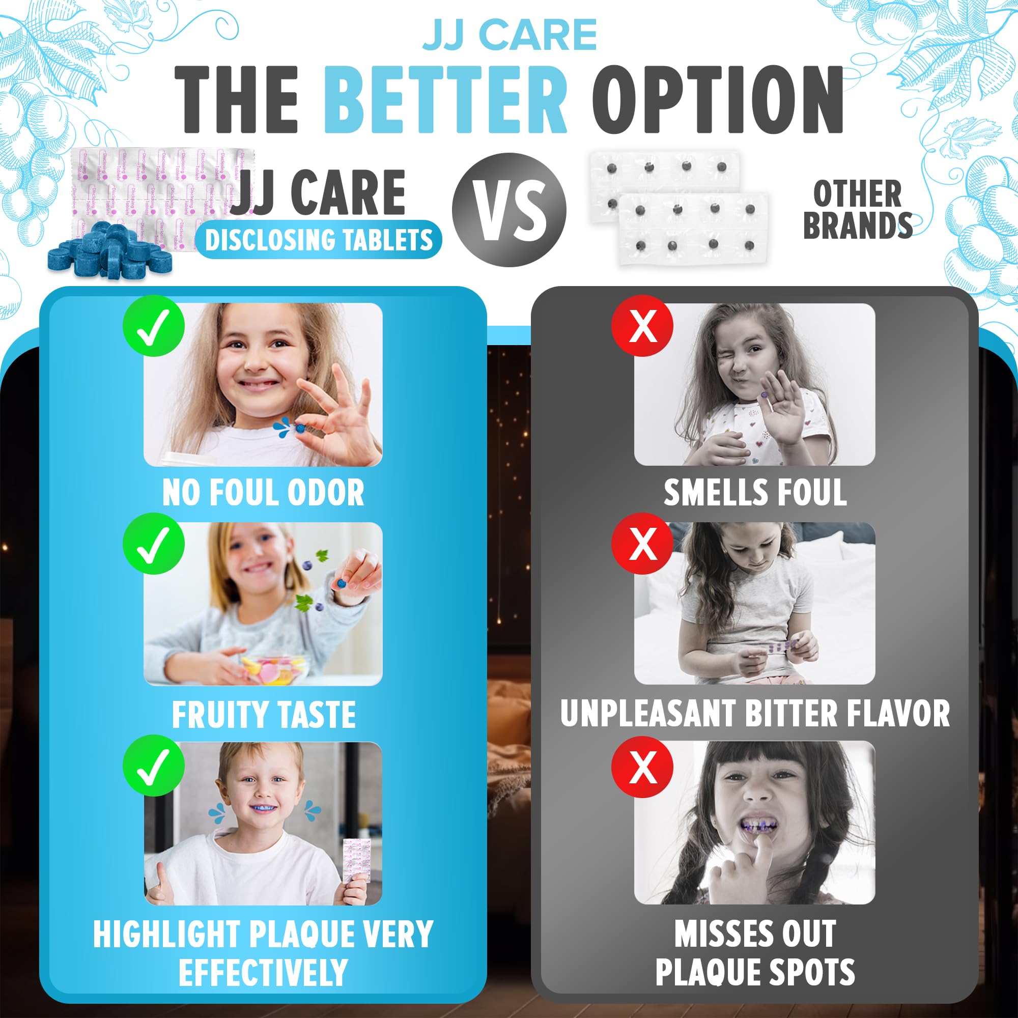 Mua JJ Care Plaque Disclosing Tablets for Teeth - 150 Count Grape ...