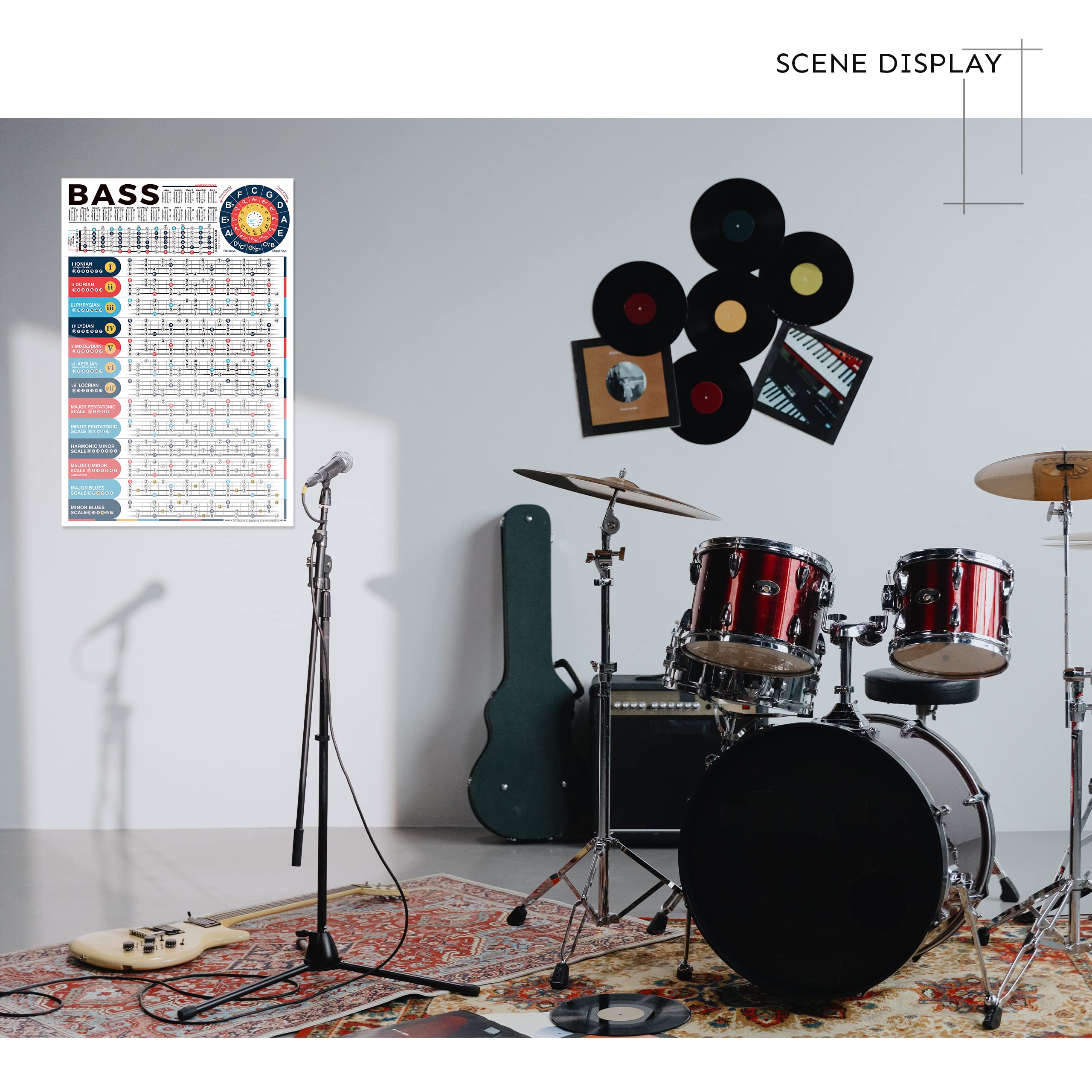 Mua Bass Scales Chart Poster for Beginners, Master Bass Guitar ...