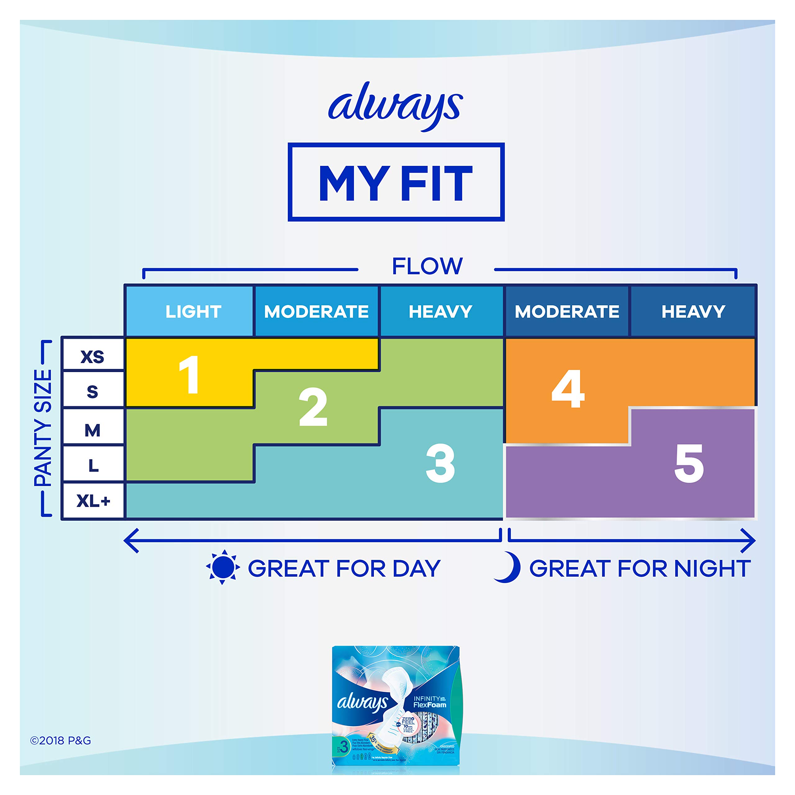 Always Infinity Feminine Pads with Wings, Regular Absorbency