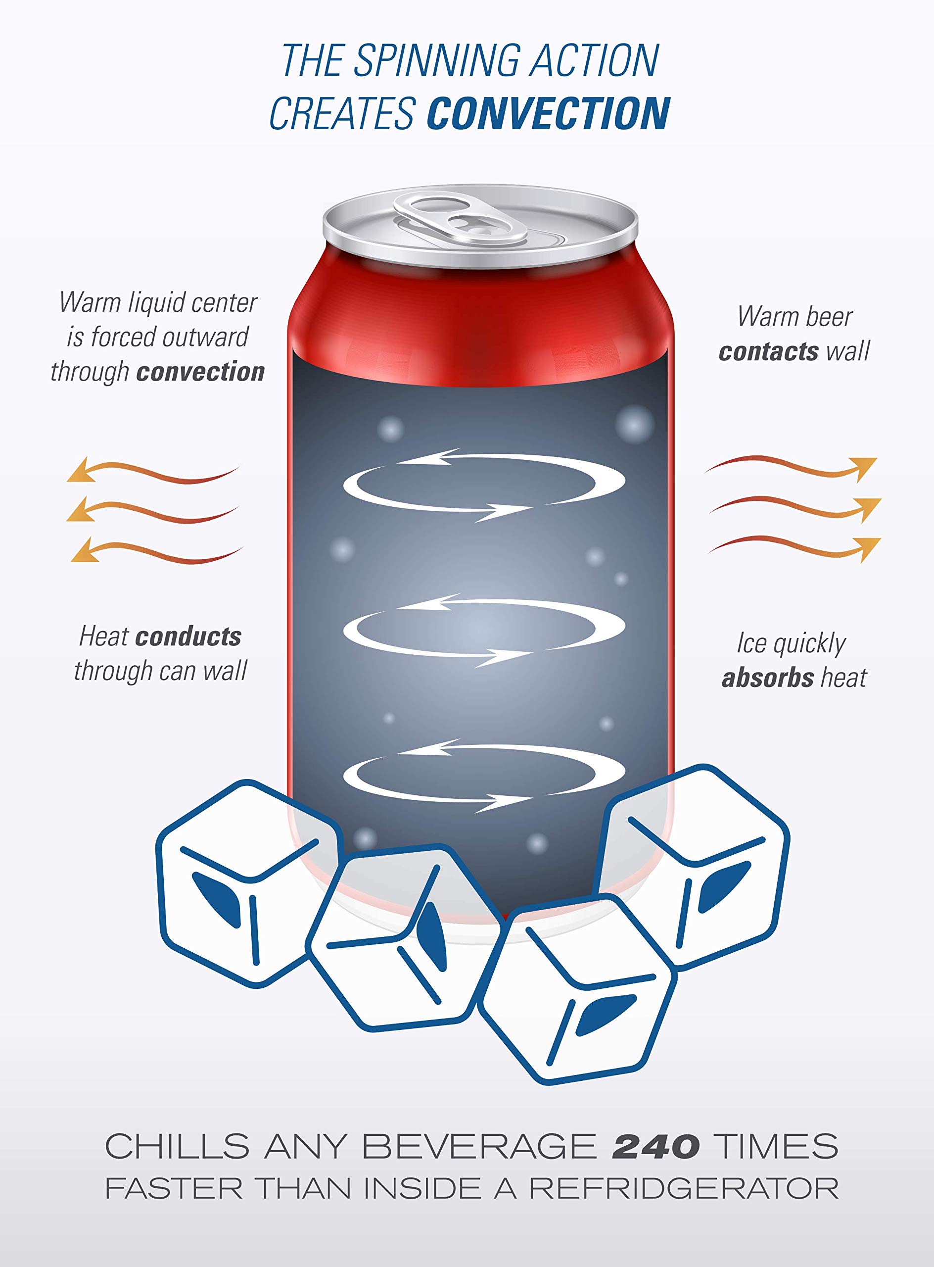 Mua Instant Beverage Cooler, Chill Drinks in 60 Seconds with this ...