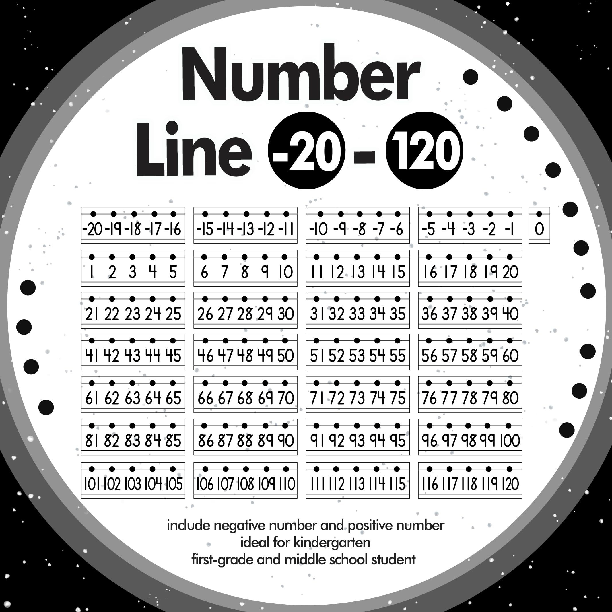 Mua 29 Pieces Number Line for Classroom Wall -20 to 120 Number Line ...