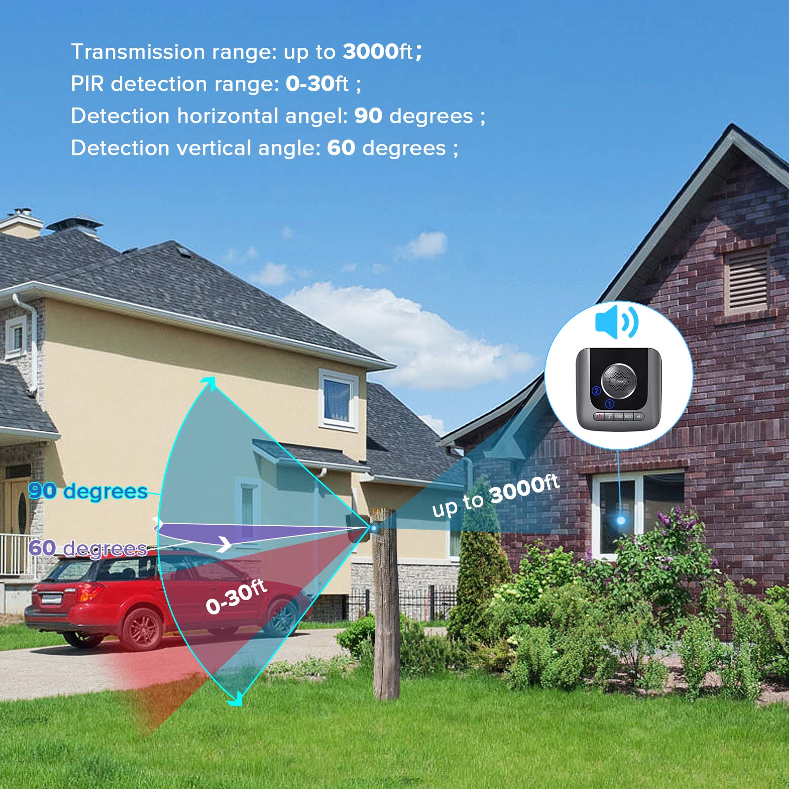 Mua Chtoocy Solar Driveway Alarm Wireless Gate Alarm System 3000ft Long ...