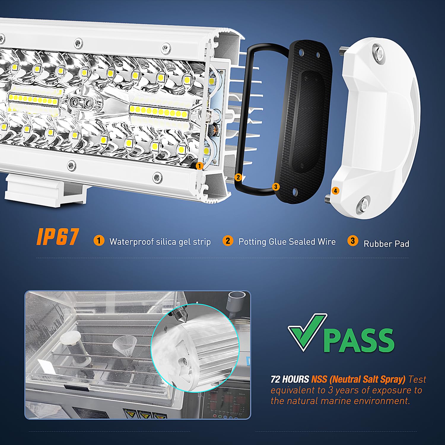 Mua Nilight Marine LED Light Bar Navigation Lights 12 Inch White Spot ...