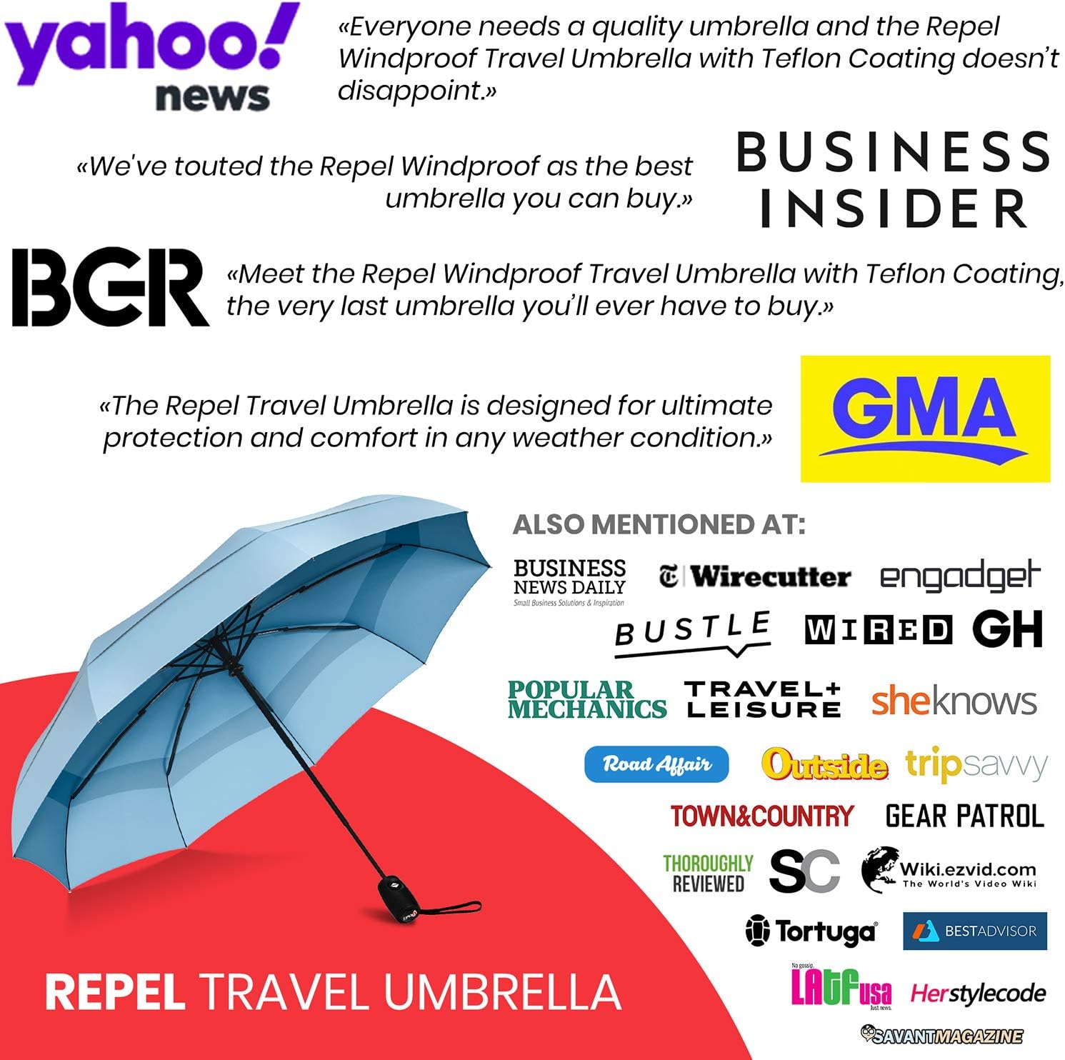 Repel Umbrella Windproof Travel Umbrella – Compact, Light, Automatic ...