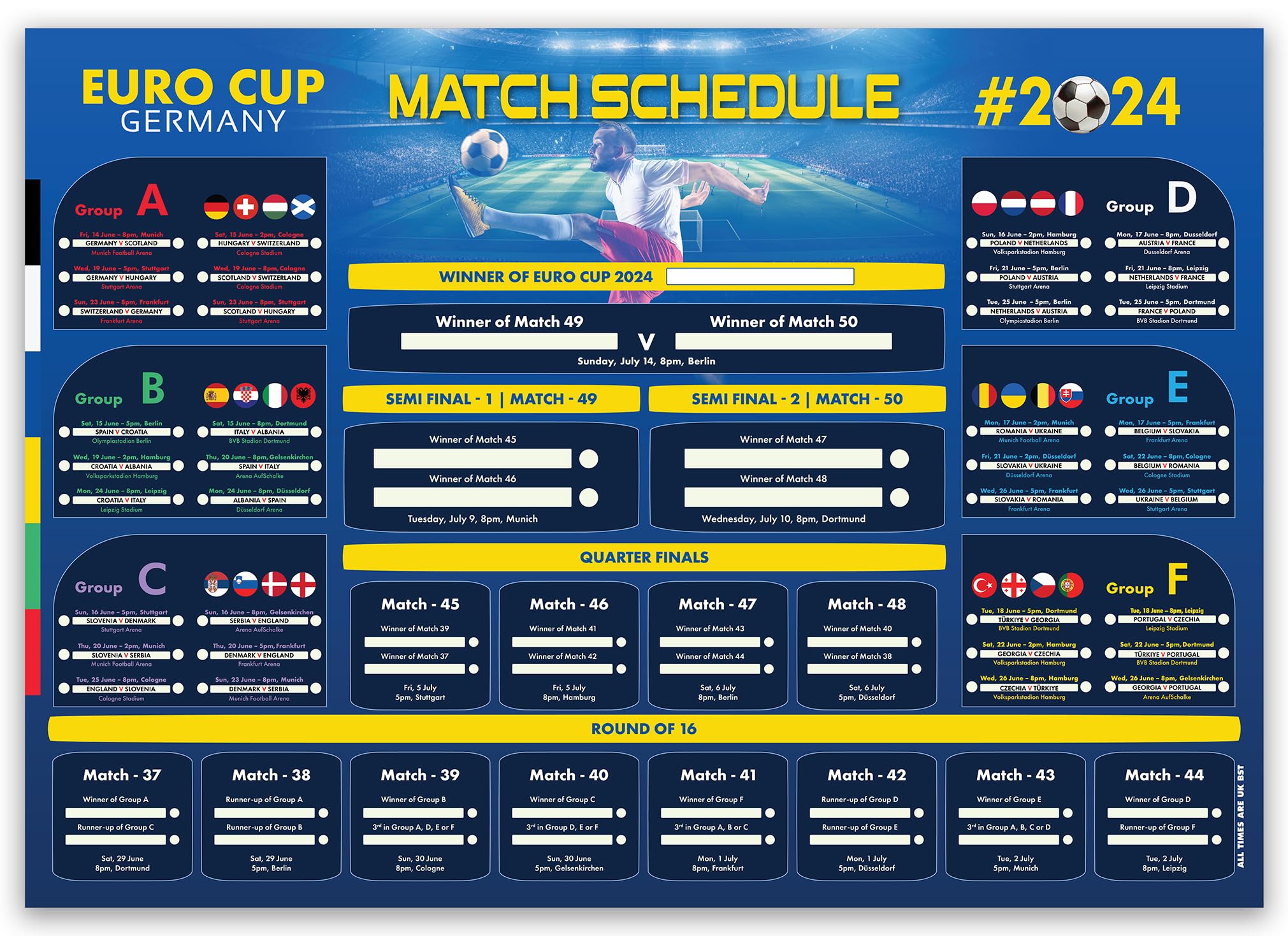 Mua Giftinghouse A2 Euro 2024 Wall Chart Football, Premium 2024 Euro ...