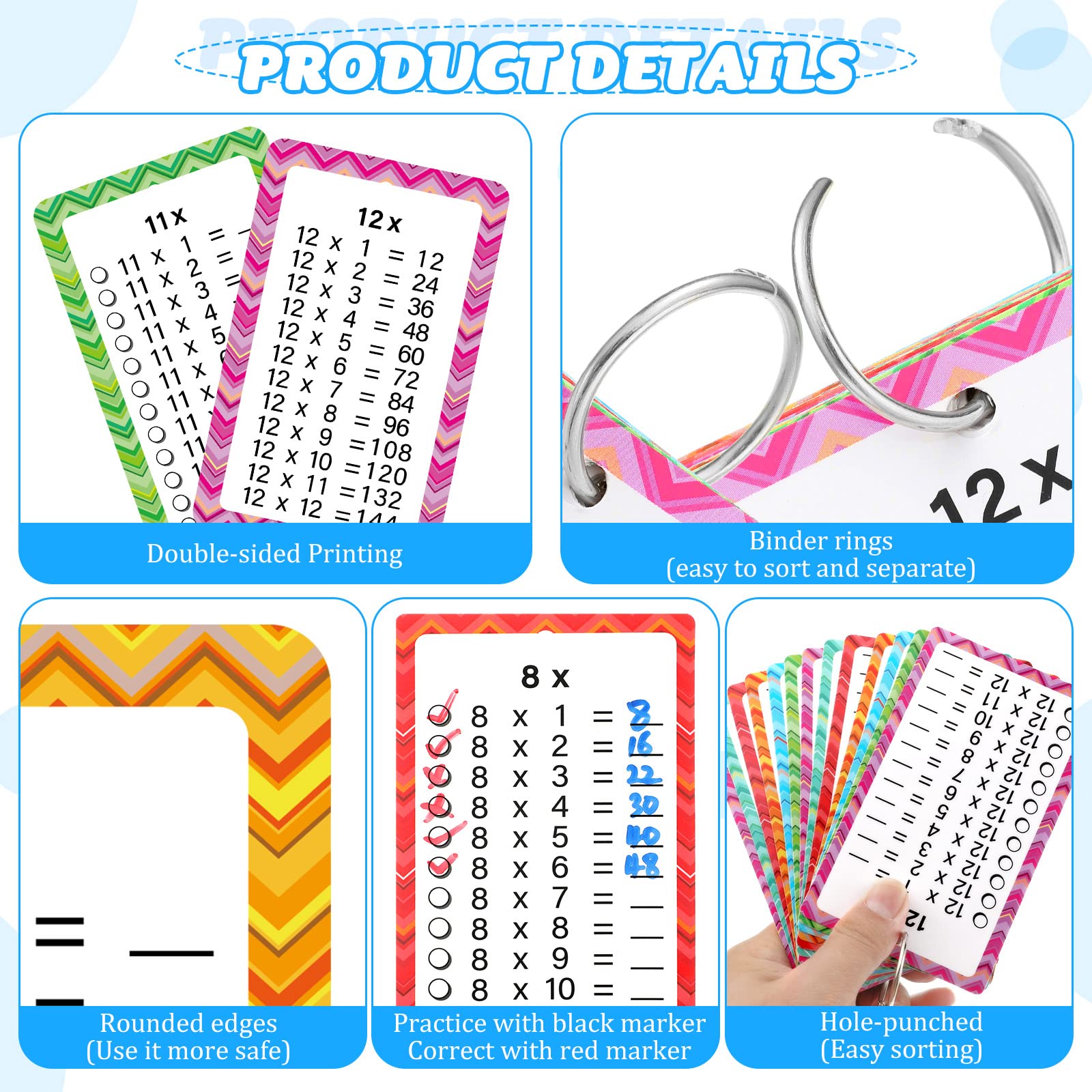 Mua 1 Pack of 13 Multiplication Flashcards with 2 Dry Erase Markers and ...