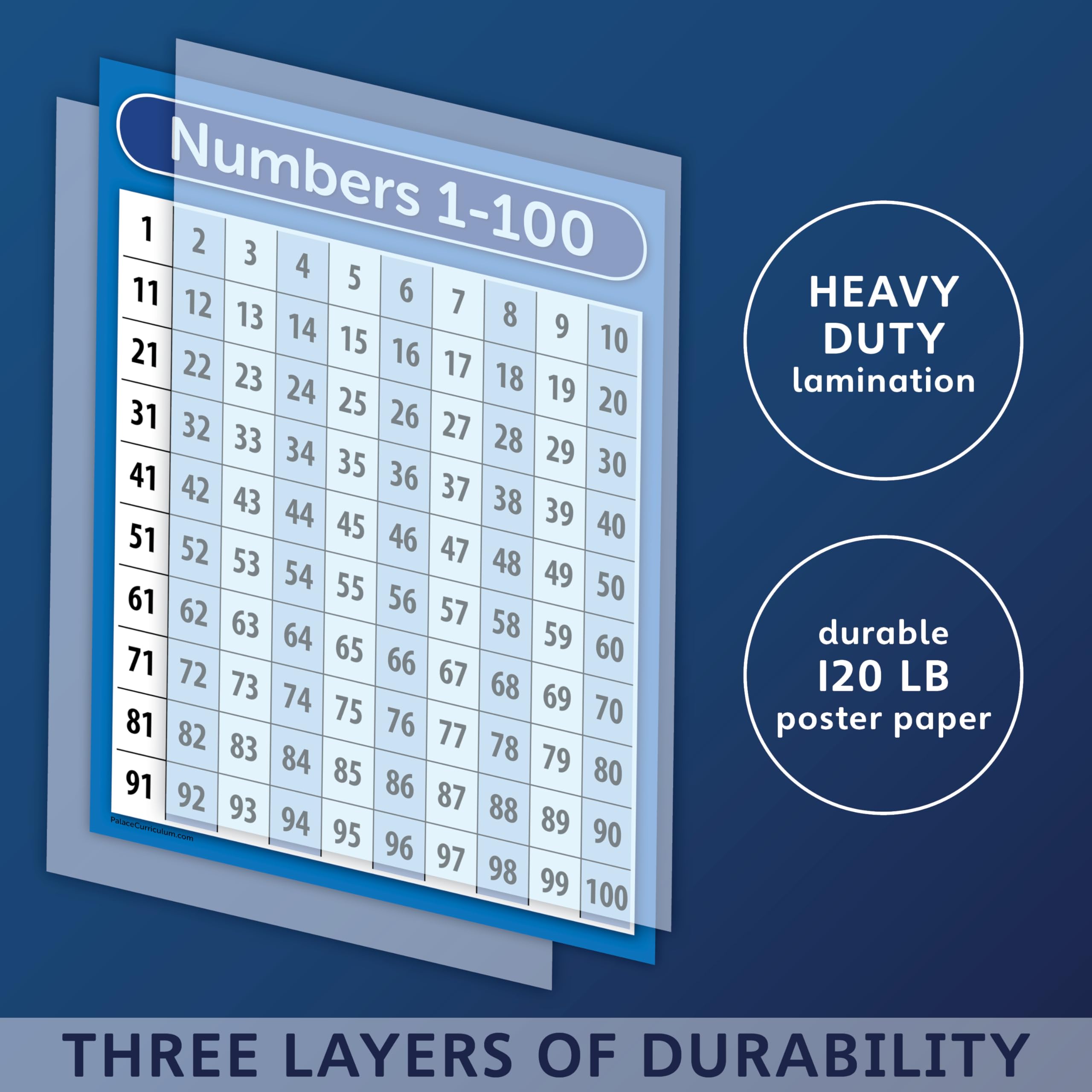 Mua Palace Learning LAMINATED ABC Alphabet & Numbers 1-100 Poster Chart ...
