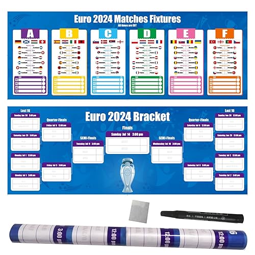 Generic Euro 2024 Wall Chart Soccer Extra large (110X80) CM Rolled ...