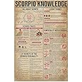 Amazon.com: Scorpio Knowledge Metal Tin Signs Scorpio Infographic Retro ...