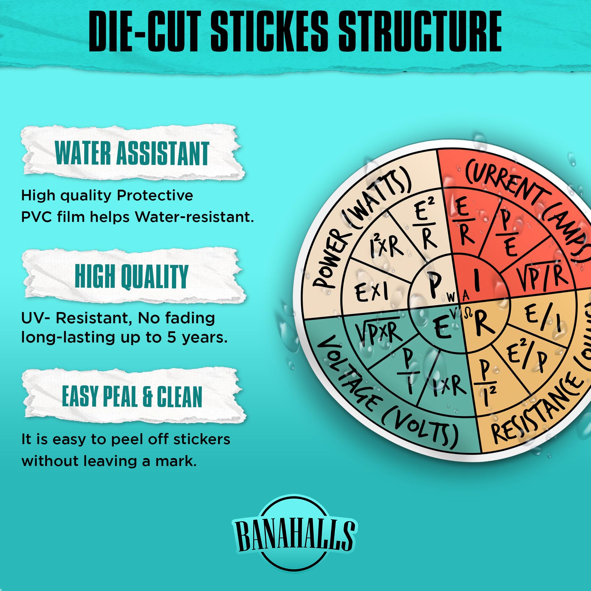 Ohm39s Law Wheel Is Known As Ohms Law Pie Chart Or