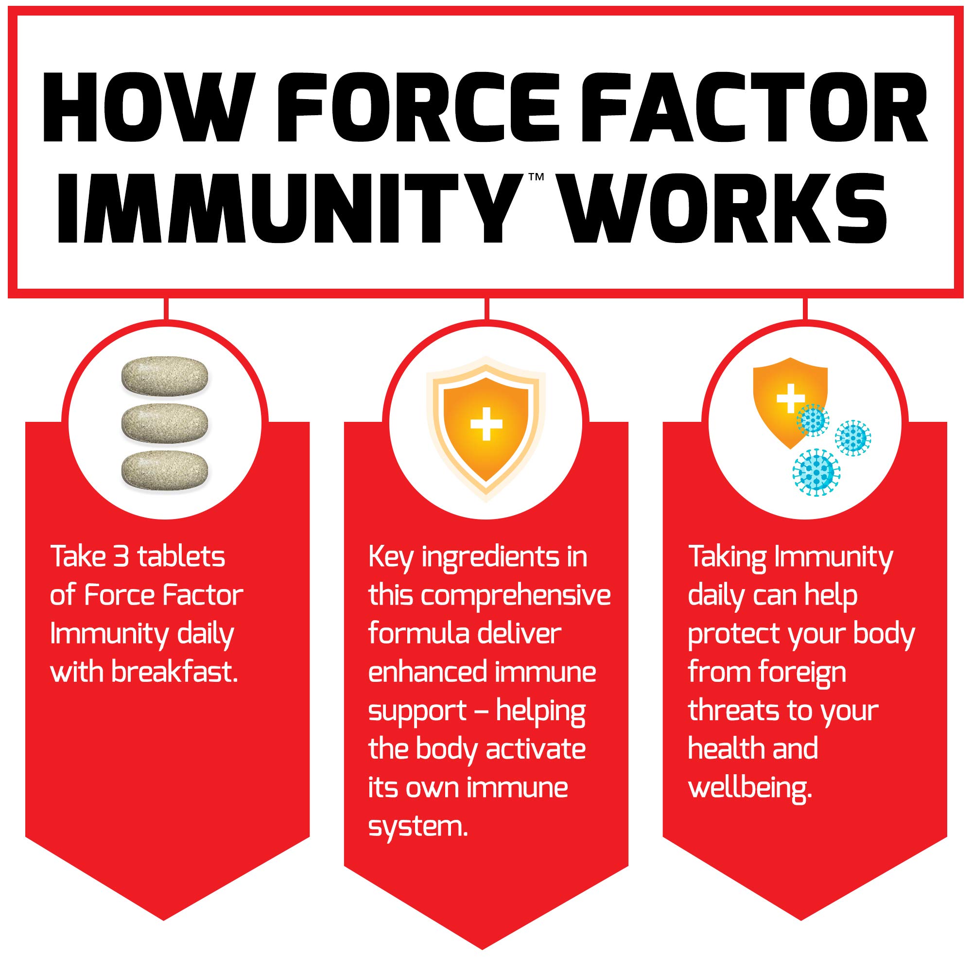 Mua FORCE FACTOR Immunity, Immune Support Booster with Elderberry and ...