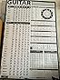 Amazon.com: The Ultimate Guitar Reference Poster | Educational ...