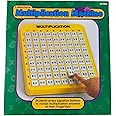 Amazon.com: Lakeshore Multiplication Machine : Toys & Games