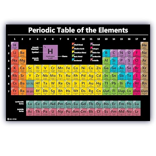 Periodic table science poster EXTRA LARGE Plastic (42x60) 2025 chart ...